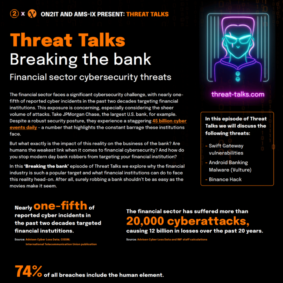Infographics - Threat Talks Cybersecurity Podcast