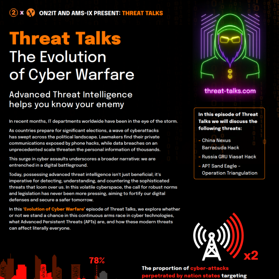 Infographics - Threat Talks Cybersecurity Podcast